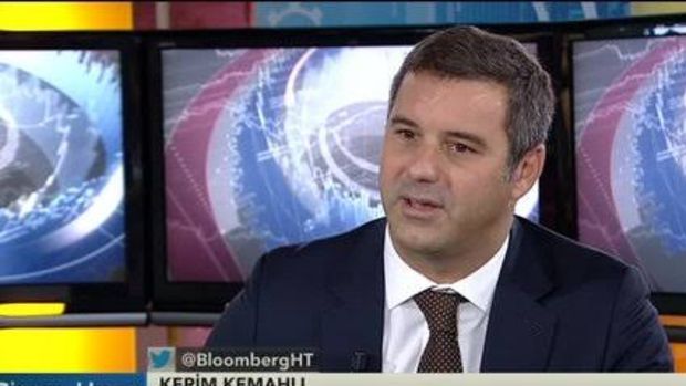 Nurol CFO'su Kemahlı: İlk çeyrek gerçekleşmeleri bütçemizle uyumlu ... Nurol CFO'su Kemahlı: İlk çeyrek gerçekleşmeleri bütçemizle uyumlu ...